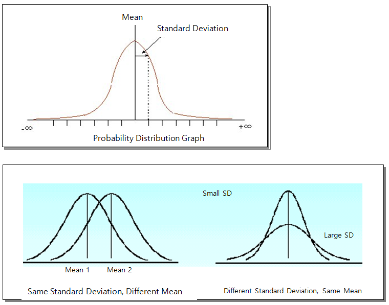 Probability-Distribution_2_TeleScan_760x597 – All About. Probability-Distribution_2_TeleScan_760x597 – All About.